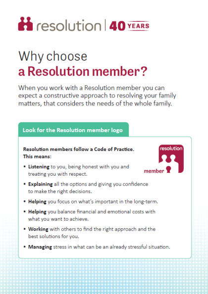 Professional development | Resolution